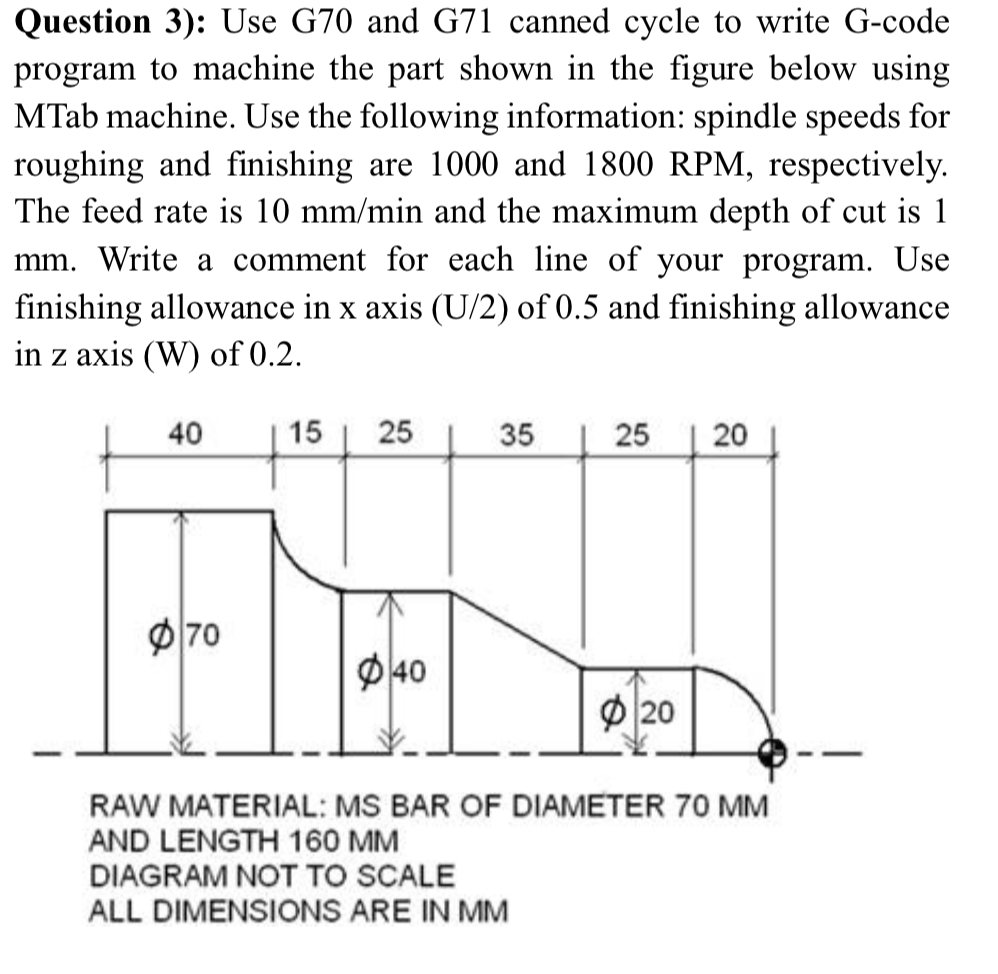 Question 3): Use G70 and G71 canned cycle to write | Chegg.com