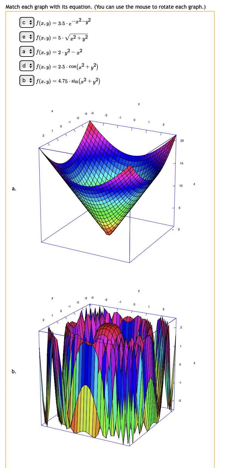 Solved Match each graph with its equation. (You ﻿can use the | Chegg.com