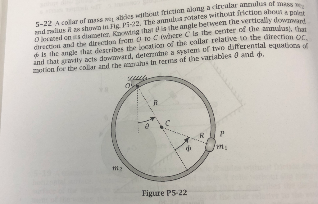 Solved 5-22 A collar of mass m slides without friction along | Chegg.com