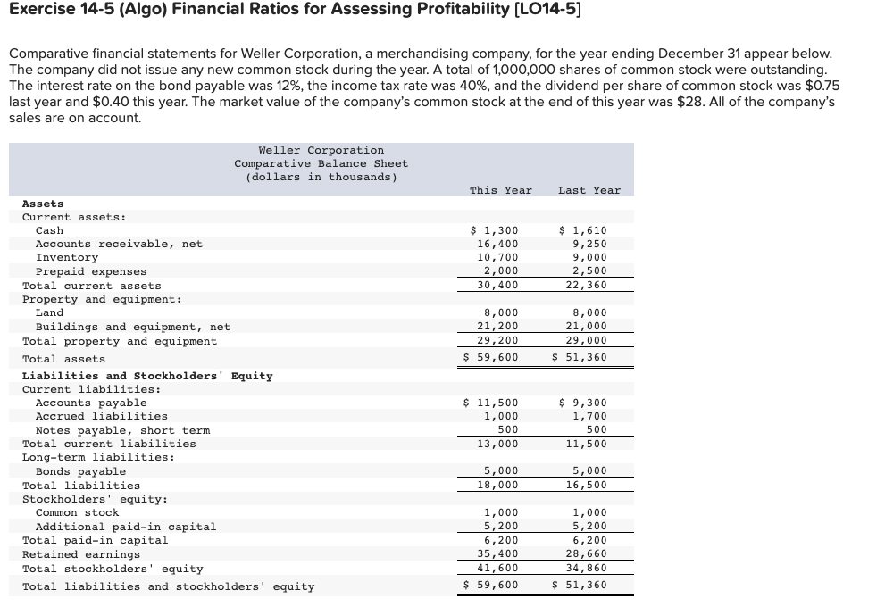 Solved Exercise 14-5 (Algo) Financial Ratios for Assessing | Chegg.com