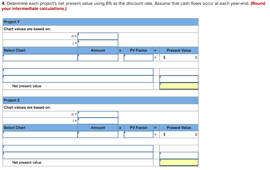 Determine each project’s net present value using 8% | Chegg.com