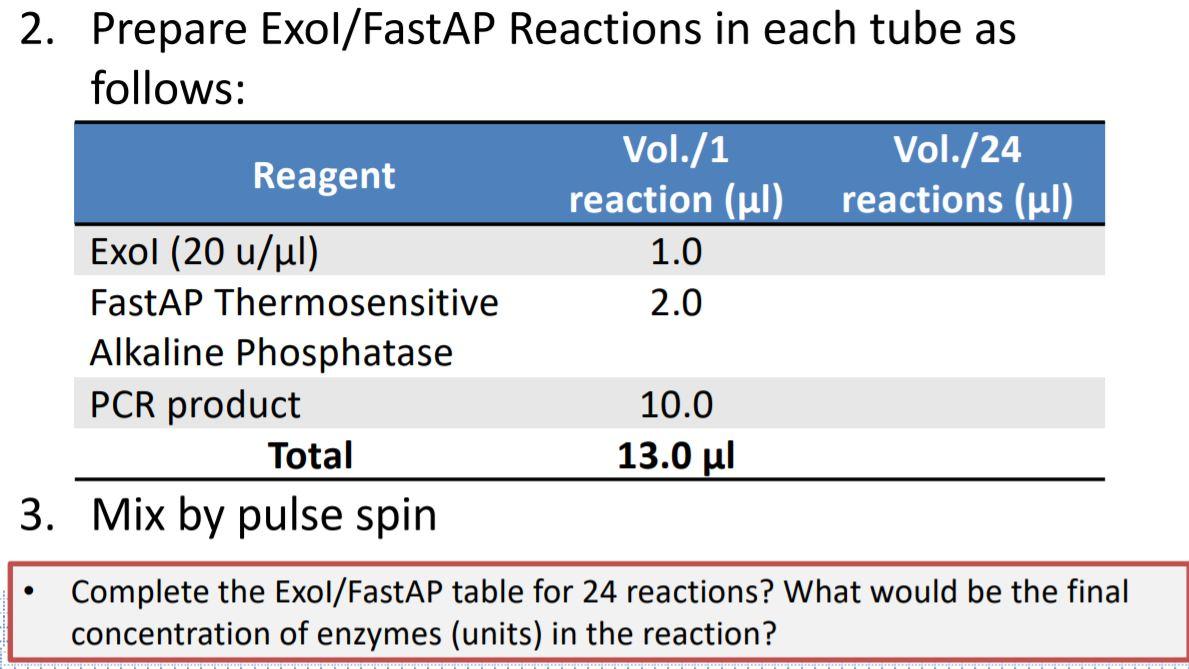 Solved 2. Prepare Exol/FastAP Reactions in each tube as | Chegg.com