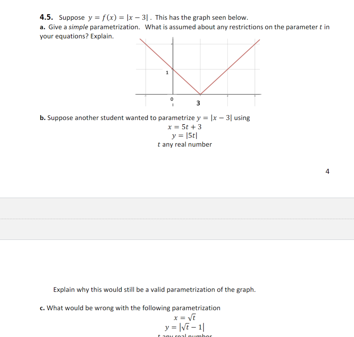 Solved 4.5. Suppose y=f(x)=∣x−3∣. This has the graph seen | Chegg.com