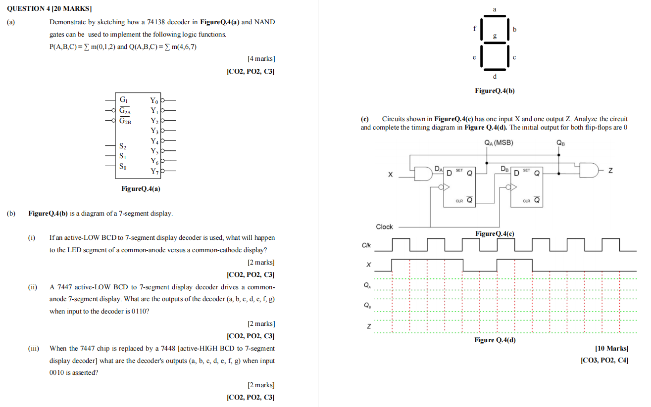 Solved QUESTION 4 [20 MARKS] (a) (b) (1) Demonstrate by | Chegg.com