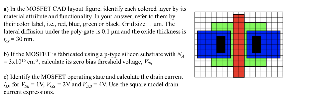 Solved a) In the MOSFET CAD layout figure, identify each | Chegg.com