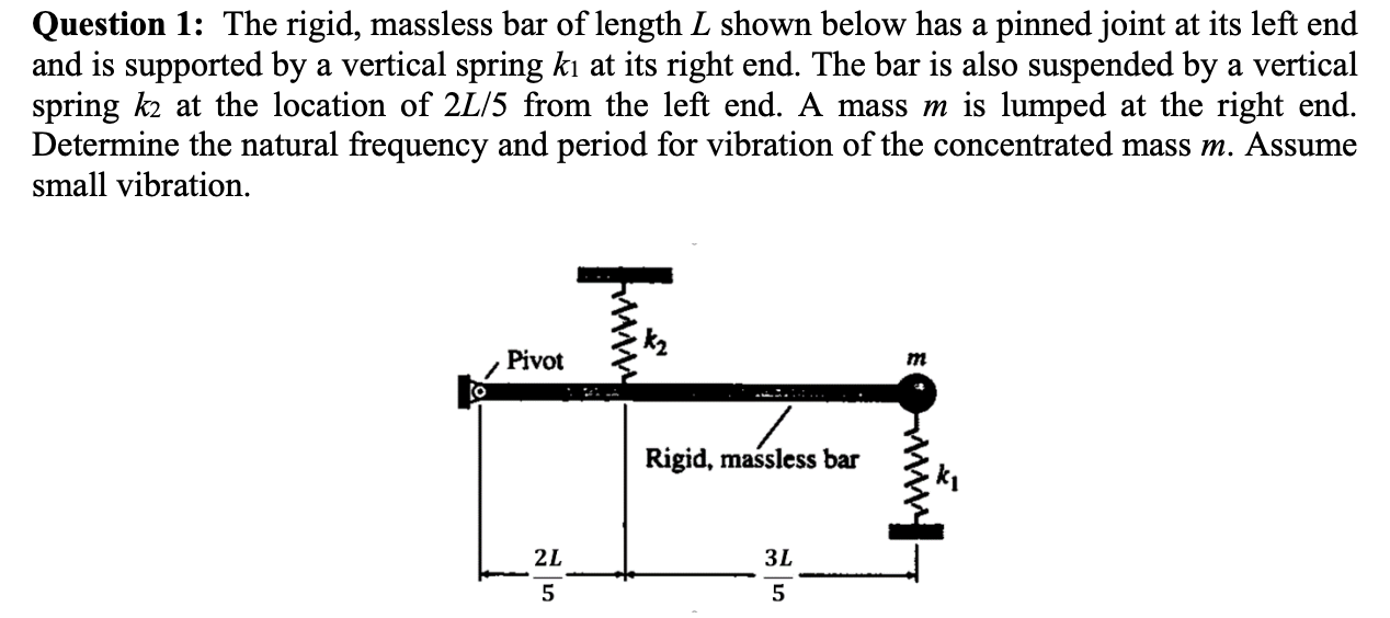 Solved Question 1: The rigid, massless bar of length L shown | Chegg.com