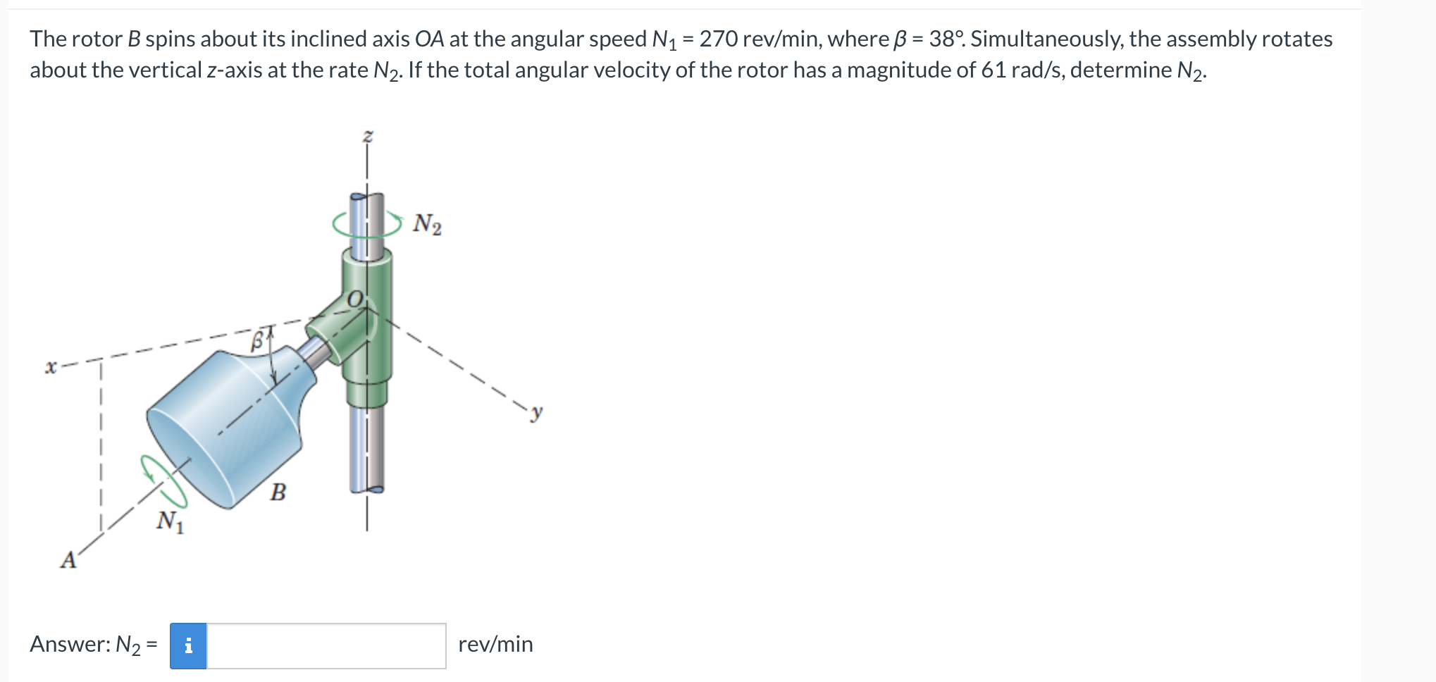 Solved The rotor B spins about its inclined axis OA at the | Chegg.com