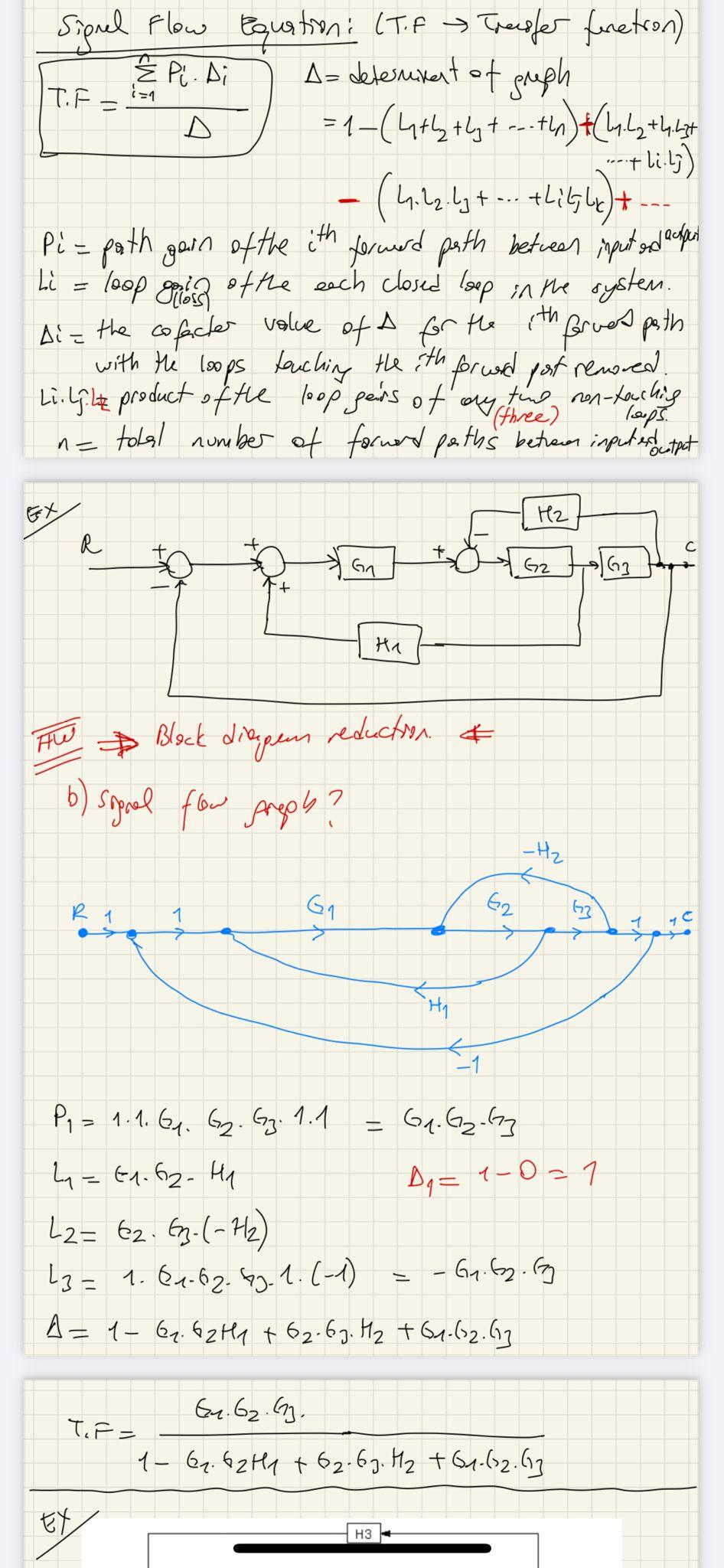 Solved Pi= poth gain of the ith formerd path between inputg | Chegg.com