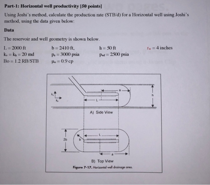 Solved Part-1: Horizontal well productivity [50 points] | Chegg.com