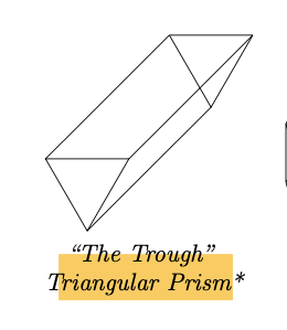 “The Trough" Triangular Prism* Notes: * Assume that | Chegg.com