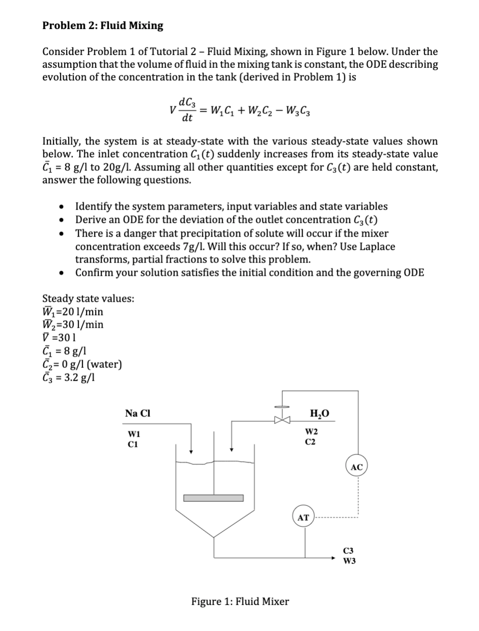 Solved Problem 1 Solution Of Odes Use Laplace Transforms 1401