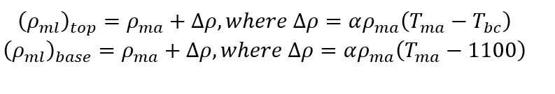A. Derive an equation based on isostasy that gives | Chegg.com