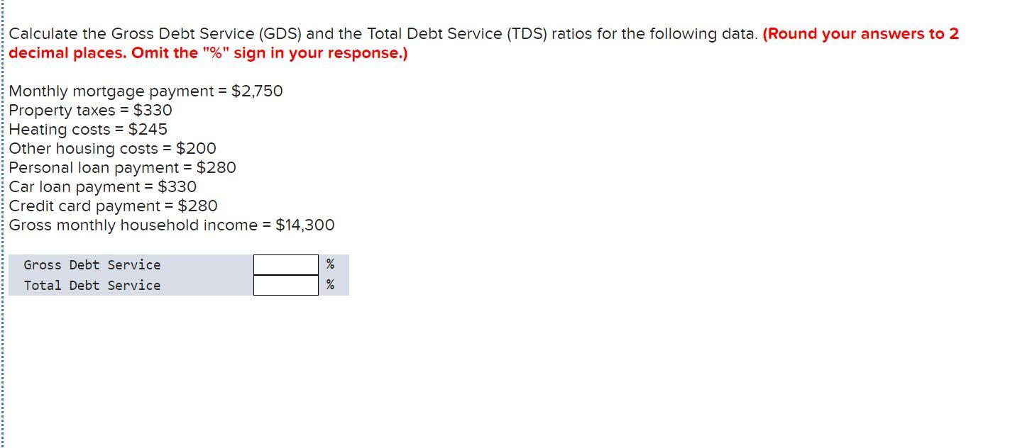 Solved Calculate the Gross Debt Service (GDS) and the Total | Chegg.com