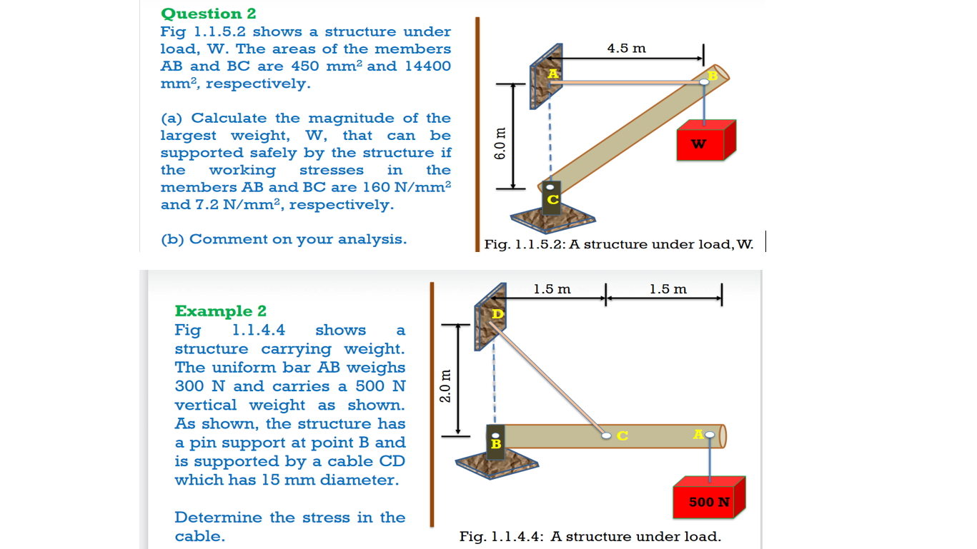 Solved Question 2 Fig 1.1.5.2 shows a structure under load, | Chegg.com