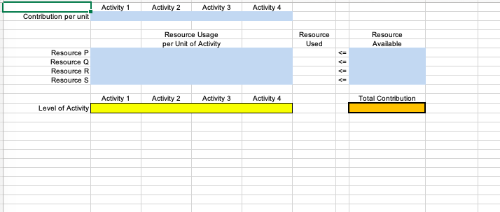 Solved PLEASE SHOW ME WHAT FORMULAS TO USE IN EACH CELL | Chegg.com