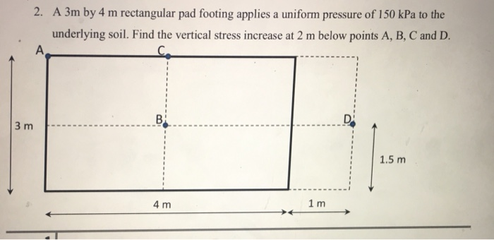 Solved A 3m by 4 m rectangular pad footing applies a uniform | Chegg.com