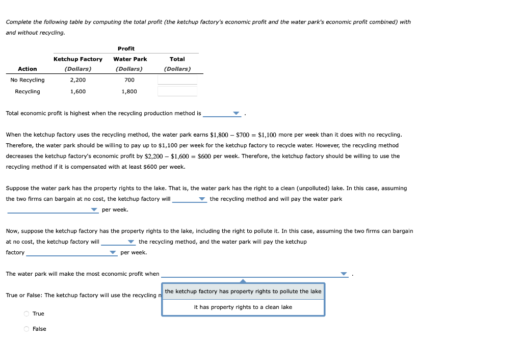 Solved 8. The effects of property rights on achieving | Chegg.com