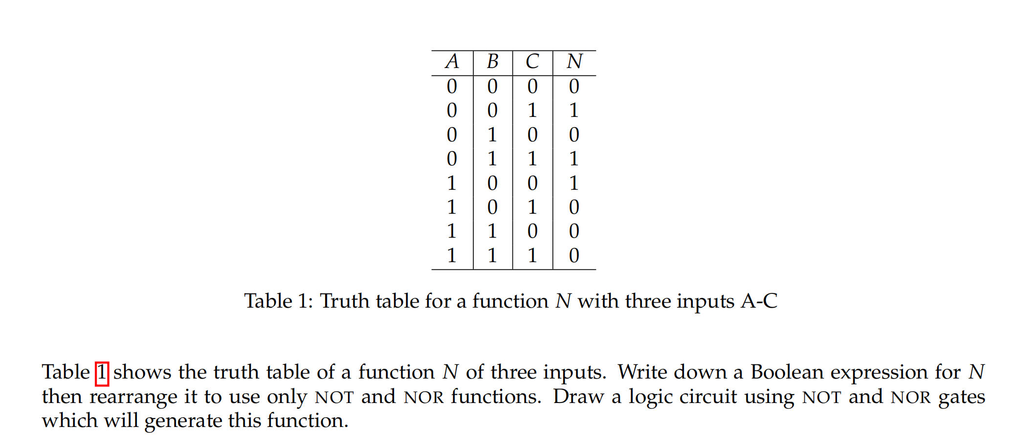 Solved Table 1: Truth table for a function \( ﻿N \) ﻿with | Chegg.com