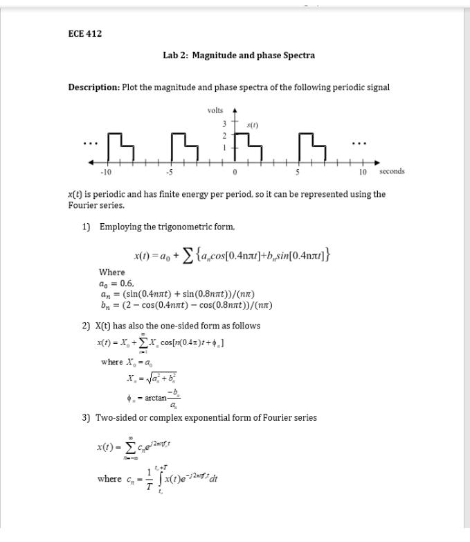 Solved Description: Plot the magnitude and phase spectra of | Chegg.com