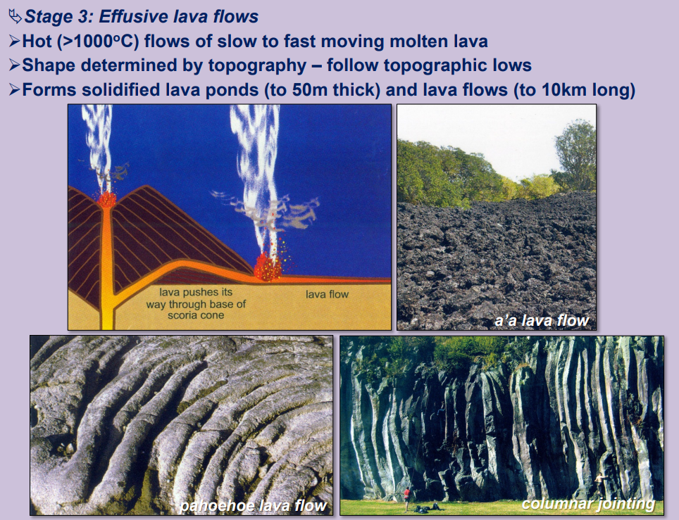 Solved GEOLOGIC HISTORY OF AUCKLAND Write a detailed report | Chegg.com