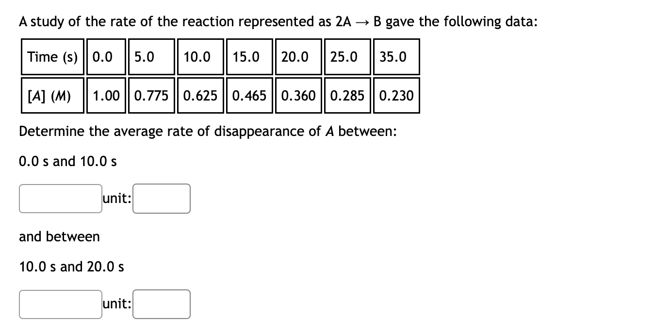 Solved A study of the rate of the reaction represented as | Chegg.com