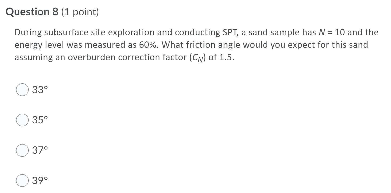 Solved Question 8 (1 point) During subsurface site | Chegg.com