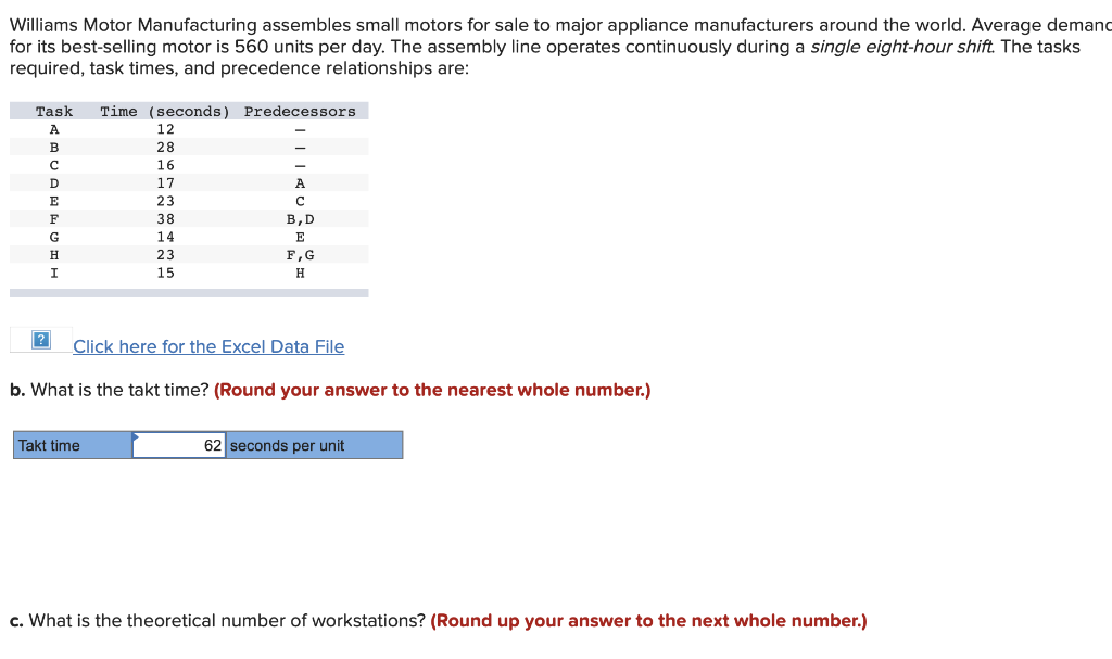 Solved d. Assign the tasks to the workstations to balance | Chegg.com