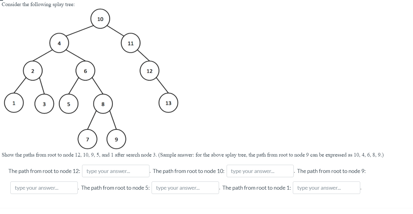 Solved Consider the following splay tree: 10 11 13 Show the | Chegg.com