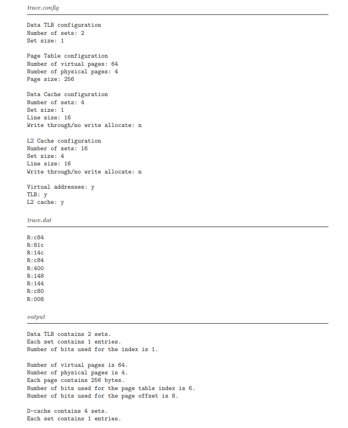Solved trace.config Data TLB configuration Number of sets: 2 | Chegg.com