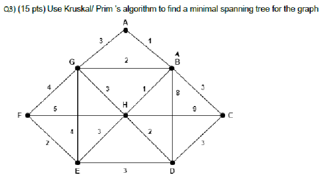 Solved Q3) (15 pts) Use Kiruskal/ Prim 's algorithm to find | Chegg.com Solved Q3) (15 pts) Use Kiruskal/ Prim 's algorithm to find | Chegg.com