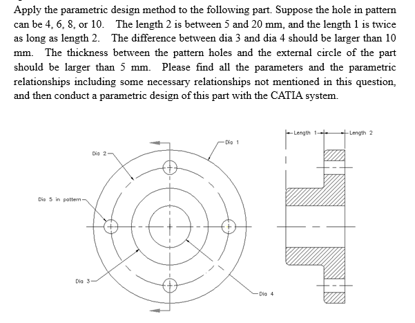 Solved Apply the parametric design method to the following | Chegg.com
