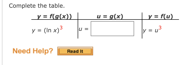 Solved Complete the table. y = f(g(x)) y = (In x) 3 u = g(x) | Chegg.com
