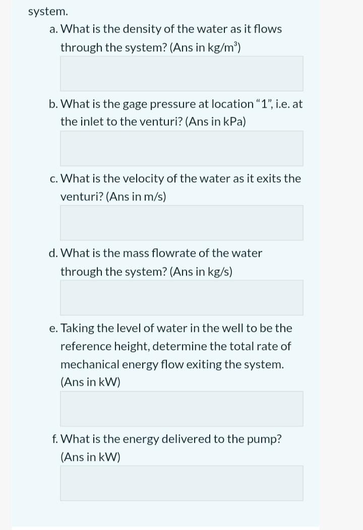 Solved Venturi Pump Water hwell Well As shown in the figure, | Chegg.com