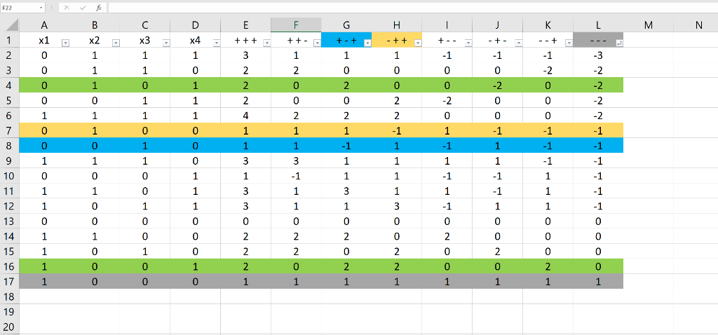 How Do I Use The Binary Constraint Table In Excel To 