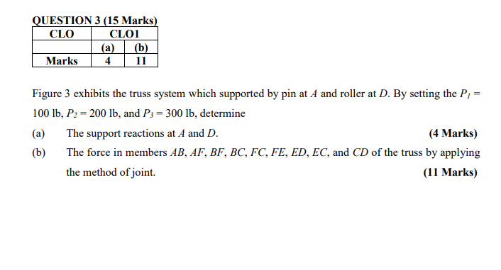 Solved QUESTION 3 (15 Marks) CLO CLO1 (b) Marks 4 11 Figure | Chegg.com Solved QUESTION 3 (15 Marks) CLO CLO1 (b) Marks 4 11 Figure | Chegg.com