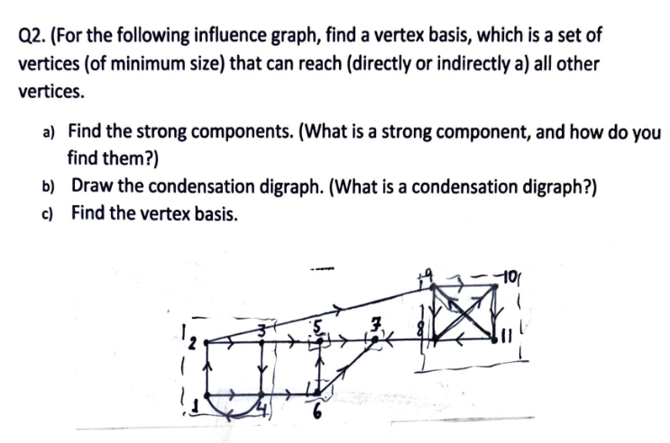 Q2. (For the following influence graph, find a vertex | Chegg.com