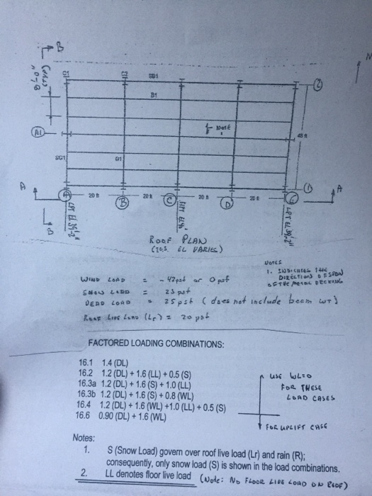 Solved Given: Attached roof plan and the following loads: | Chegg.com