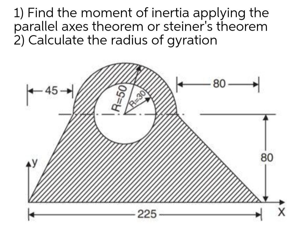 Solved 1) Find the moment of inertia applying the parallel | Chegg.com