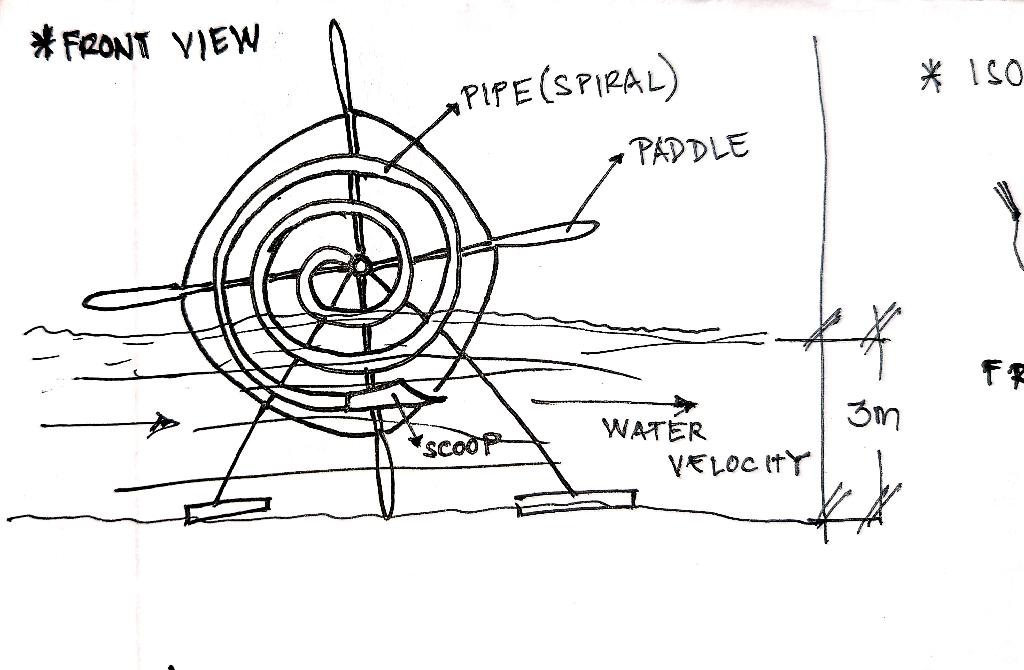 * ISO VIEW (PIPE ONLY) OUTPUT PIPE PIPE WATER WATER | Chegg.com