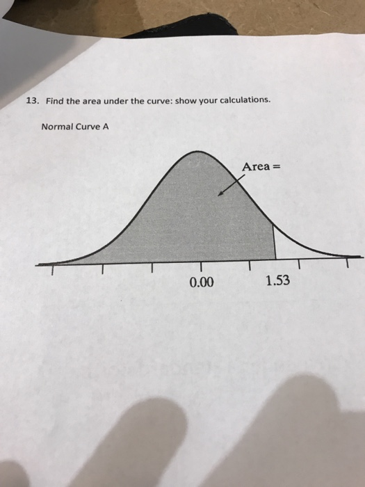 Solved 13. Find the area under the curve: show your | Chegg.com