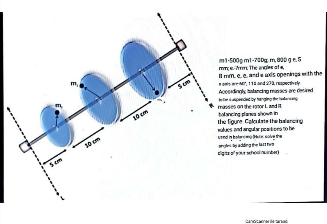 e = 26° Requests offset values and angular | Chegg.com