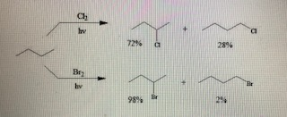 Solved Explain these results in terms of reactivity vs. | Chegg.com