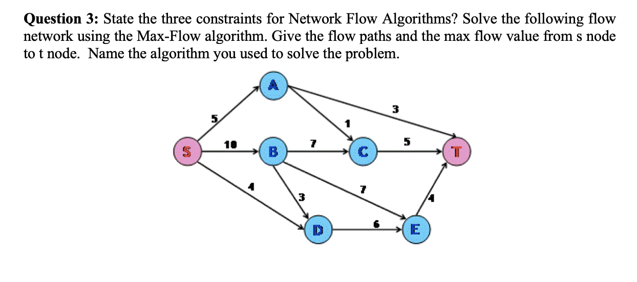Question 3: State the three constraints for Network | Chegg.com