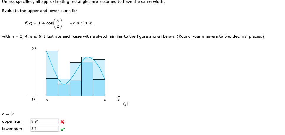 Solved Unless specified, all approximating rectangles are | Chegg.com