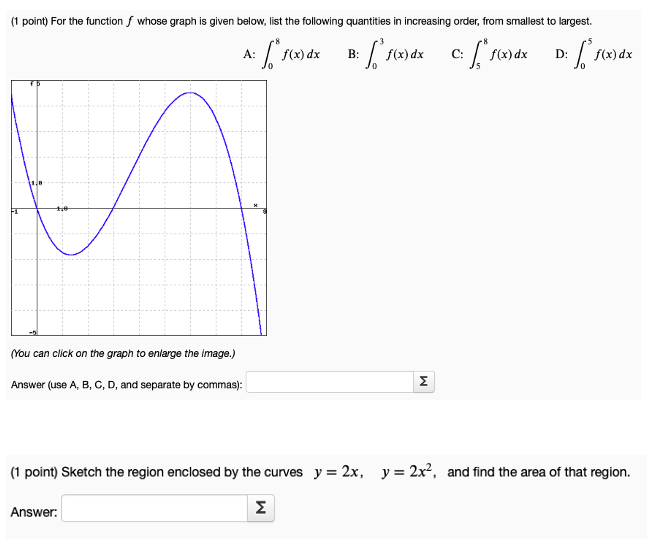 Solved (1 point) For the function f whose graph is given | Chegg.com