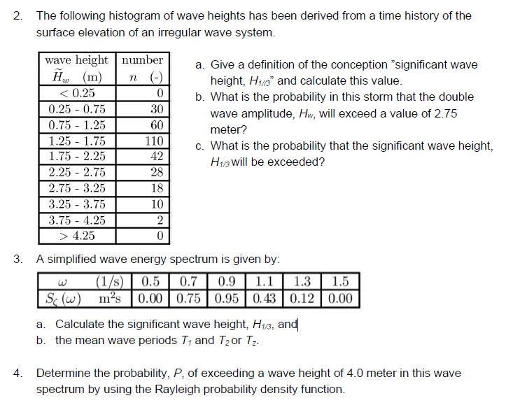 2. The following histogram of wave heights has been | Chegg.com