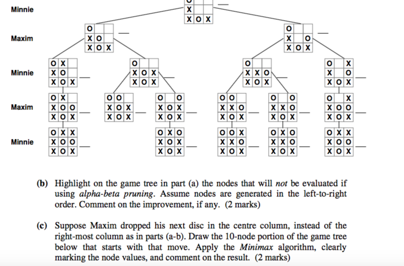 Solved Question 3: A smaller version of Connect 4 is played | Chegg.com