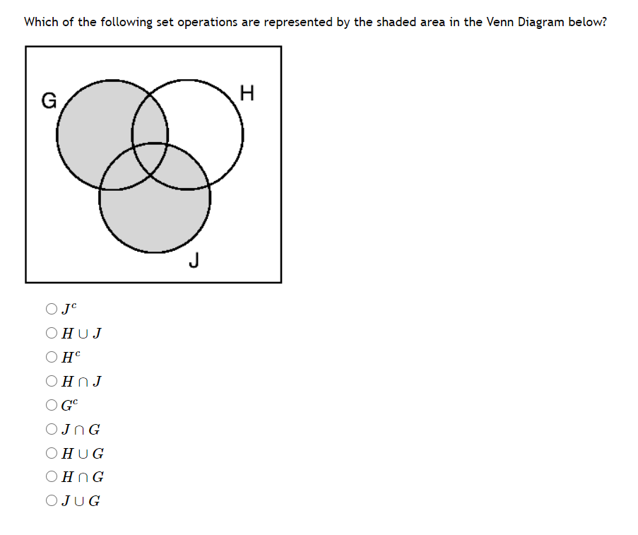 Solved Which of the following set operations are represented | Chegg.com