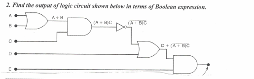 Solved 2. Find the output of logic circuit shown below in | Chegg.com