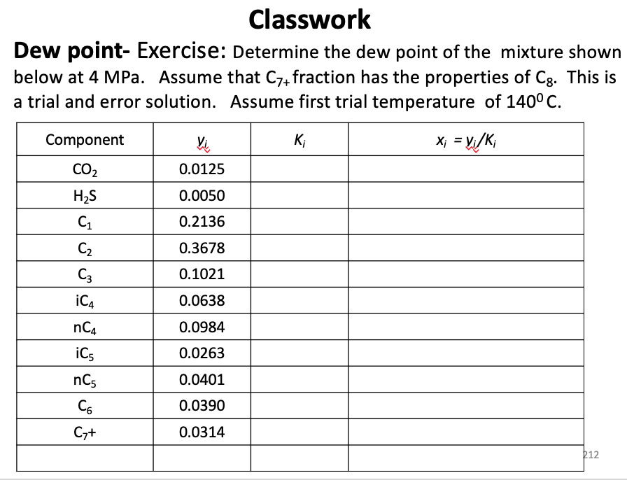Classwork Dew point- Exercise: Determine the dew | Chegg.com